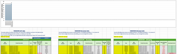 Simple and Inexpensive Barcode and Inventory System