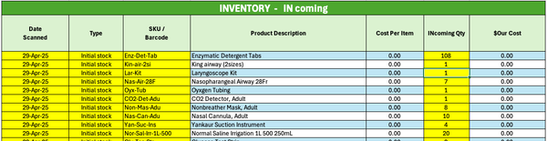 Simple and Inexpensive Barcode and Inventory System